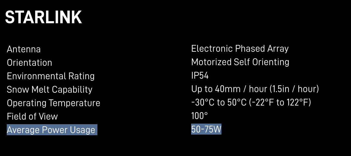 Як підключити термінал Starlink від акумулятора? – Starlink PoE